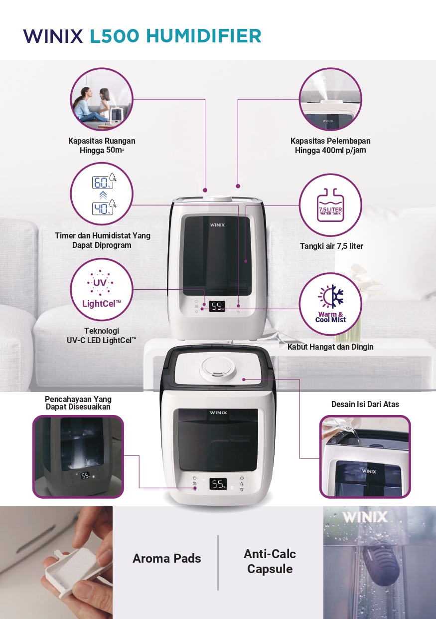 Jual Winix L500 Ultrasonic Humidifier / Pelembab Udara | Shopee Indonesia