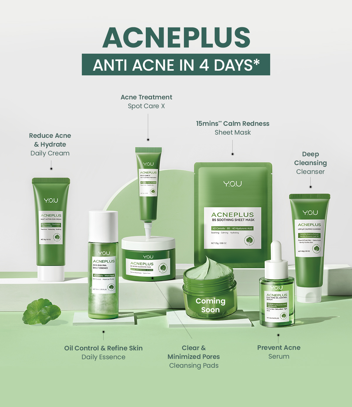 Jual YOU AcnePlus 5X Acids Exfoliating Pads Pads Anti Jerawat ...
