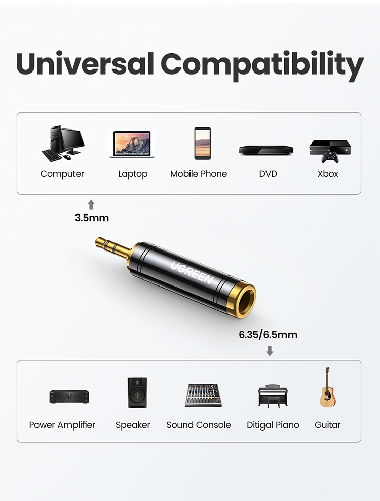 Jual UGREEN Converter Jack Mic Audio 6.5mm Female to 3.5mm Male Audio Adapter | Shopee Indonesia