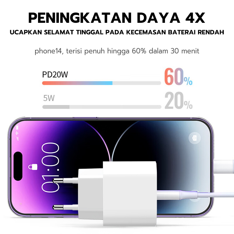 Jual Jovitech Charger iPhone Ipad 20W Adaptor Fast Charging USB-C to Lightning Cable - CA01 ...