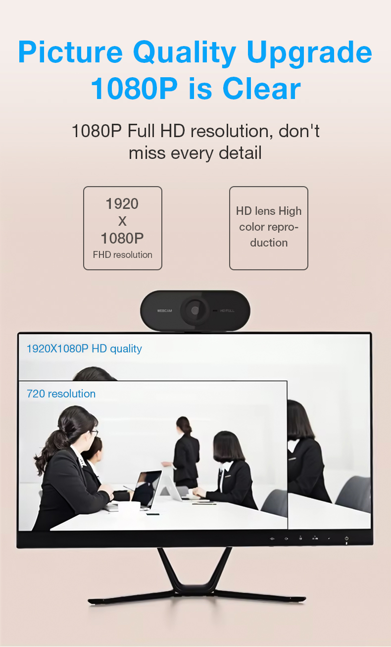 Jual EYD Webcam Laptop USB Camera PC Full HD 1080P with 360 Degree ...