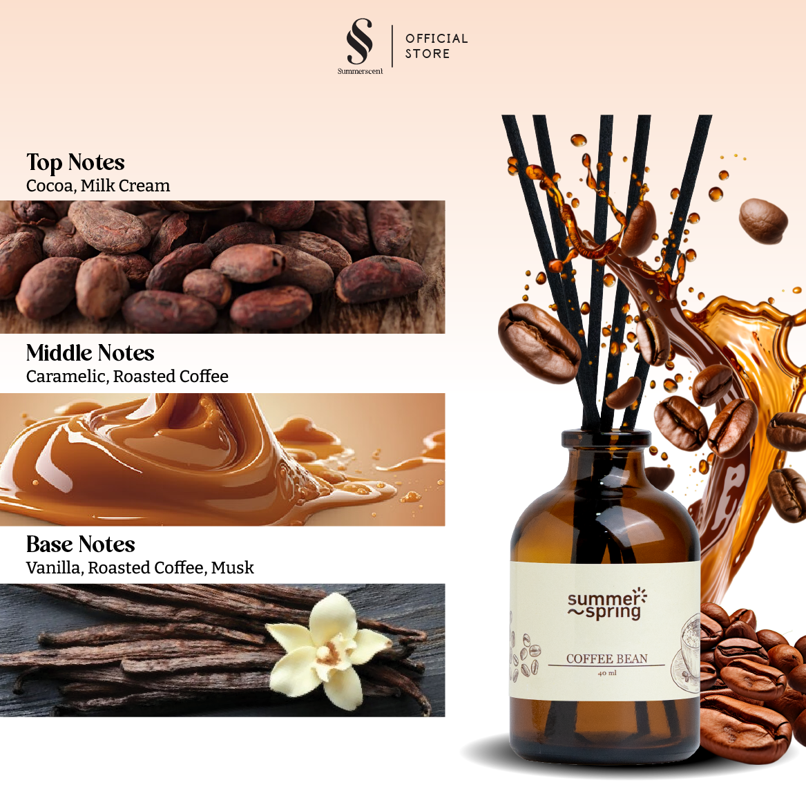 Jual Reed Diffuser Coffe Bean & Vanilla Mist- Summerspring Pengharum 30 ...