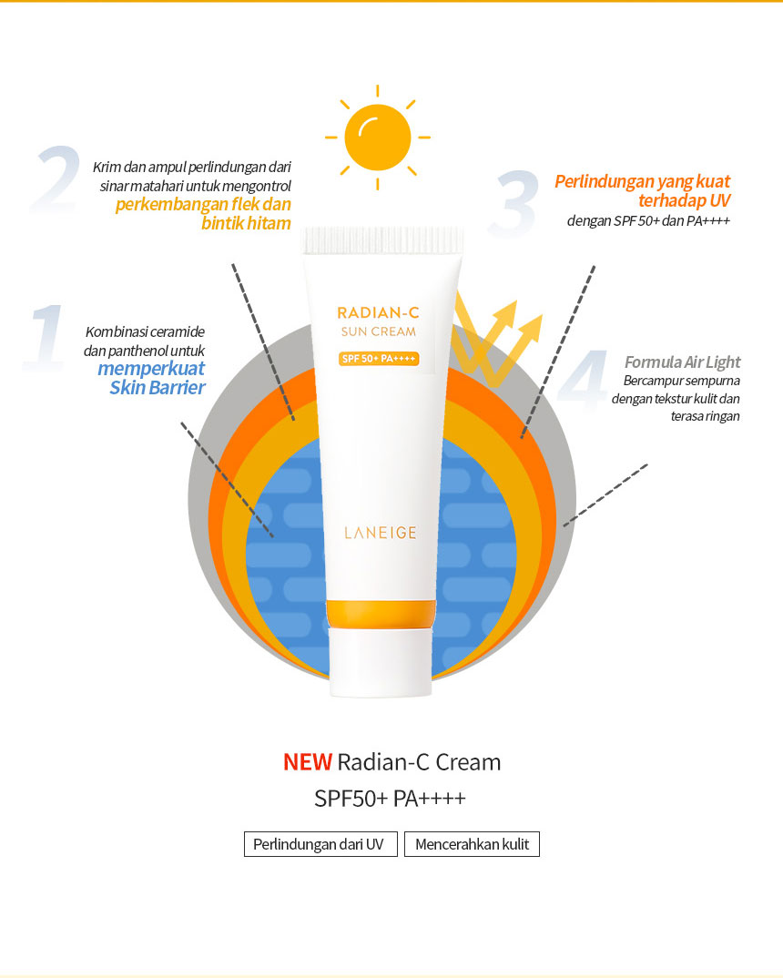 Jual LANEIGE Radian-C Sun Cream SPF 50+ PA++++ 50 mL | Shopee Indonesia