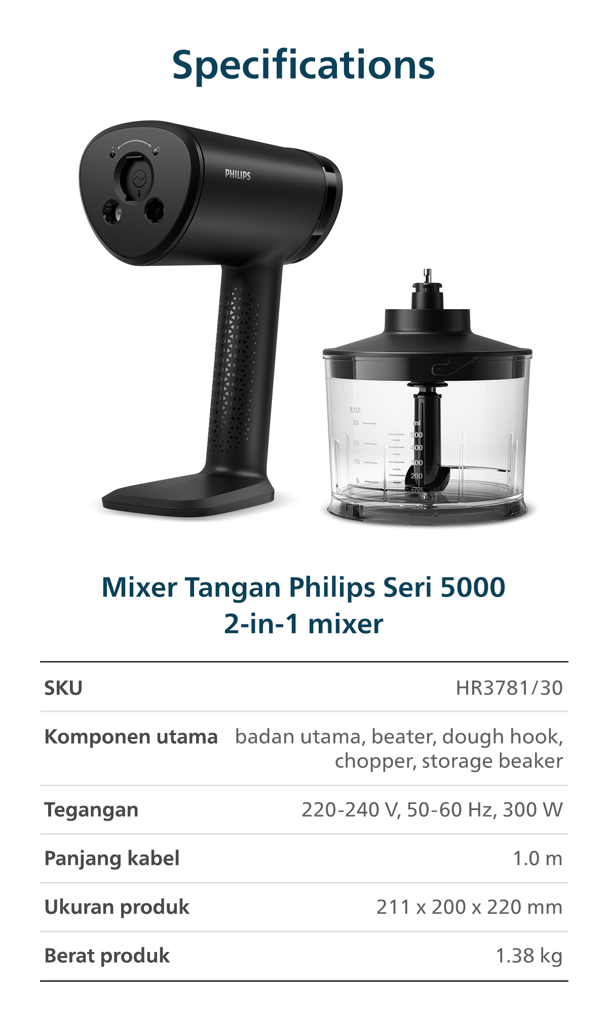 Jual Mixer Philips - 5000 Series HR3781 - Hand Mixer - 2IN1 - Chopper ...