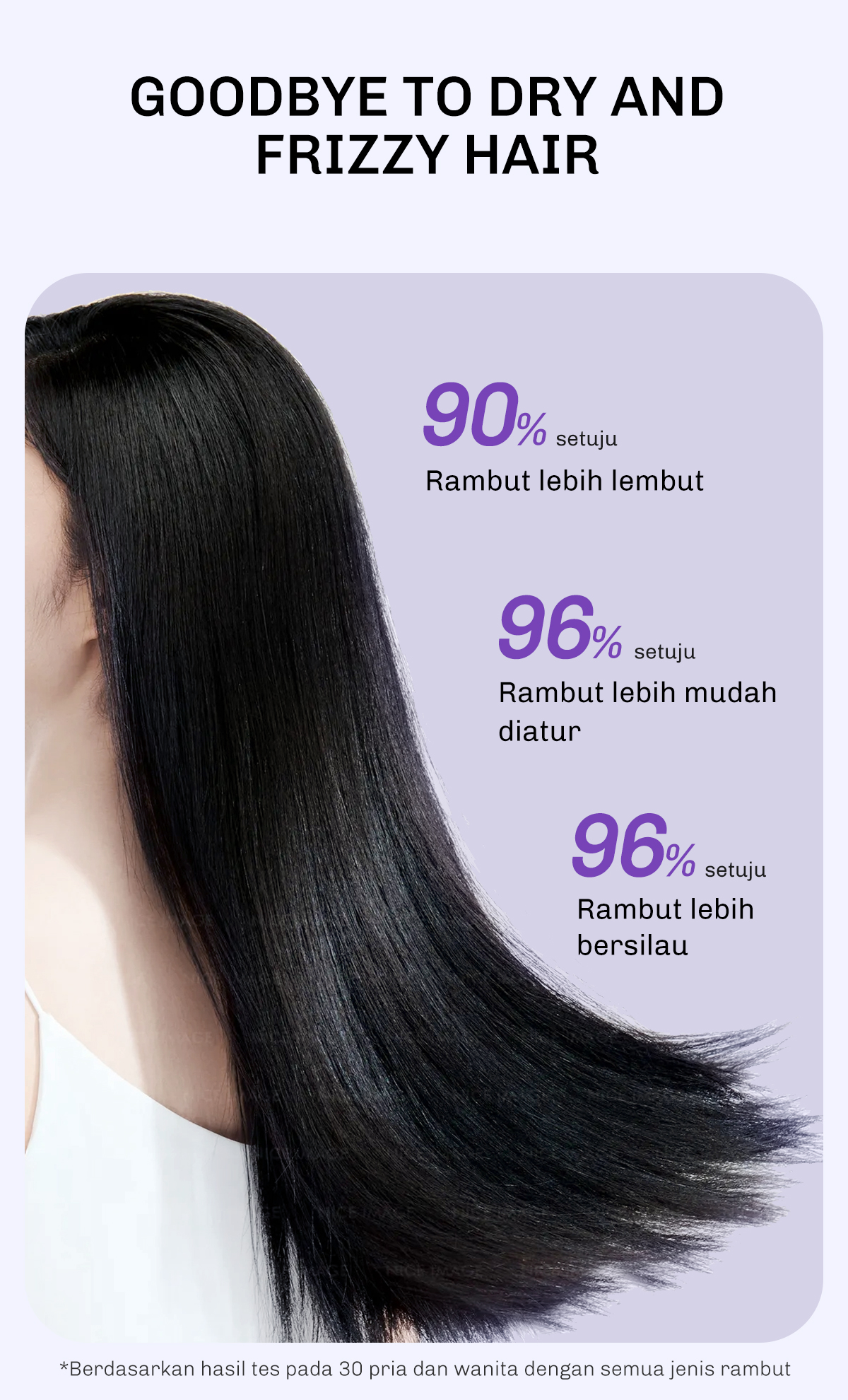 Jual [RAMBUT KUSUT] Lavojoy So So So Smooth Shampoo | Membersihkan ...