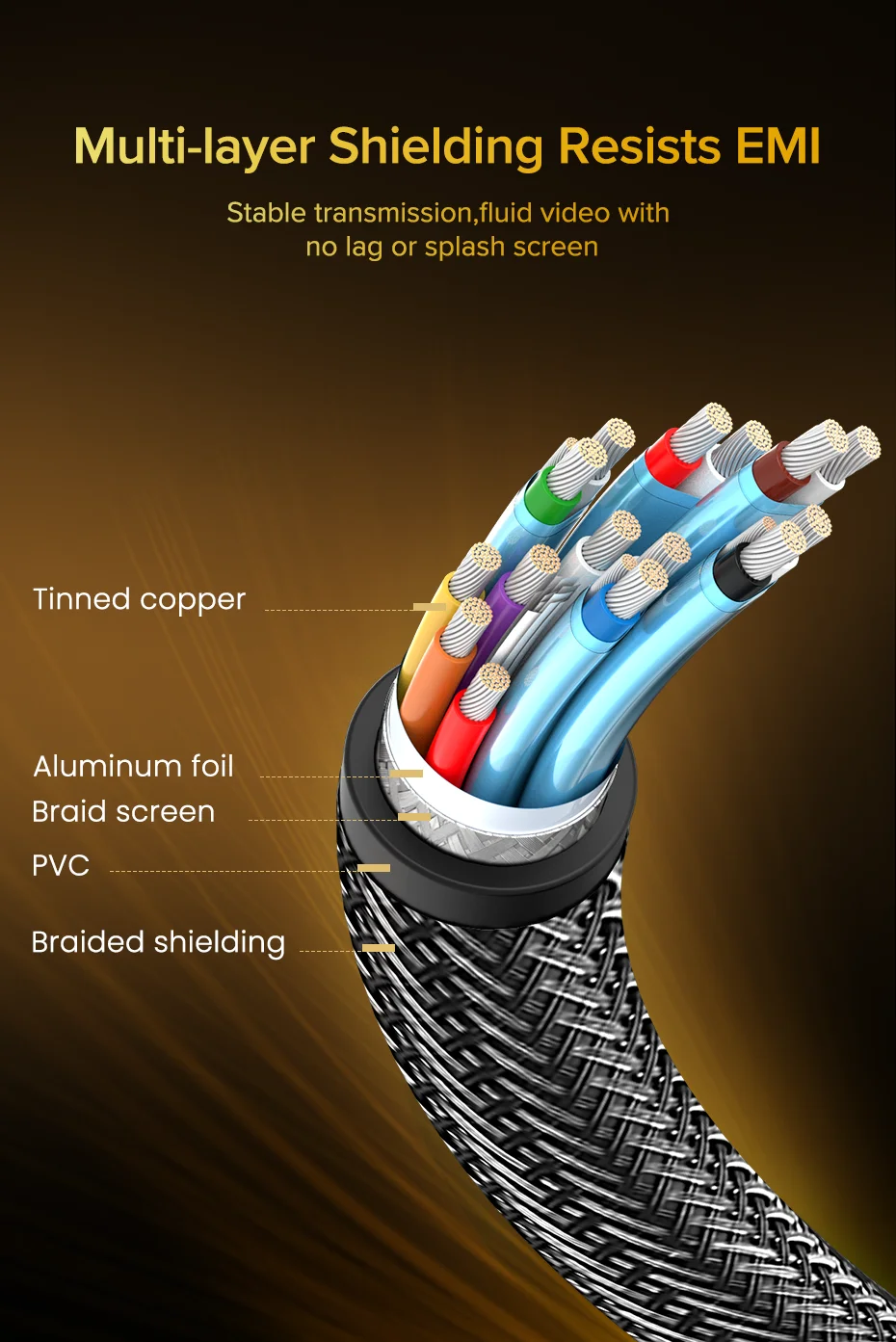 Jual UGREEN Kabel Display Port To DP 1.4 8K HDR 167.5-z 60HZ 2m 60843 ...