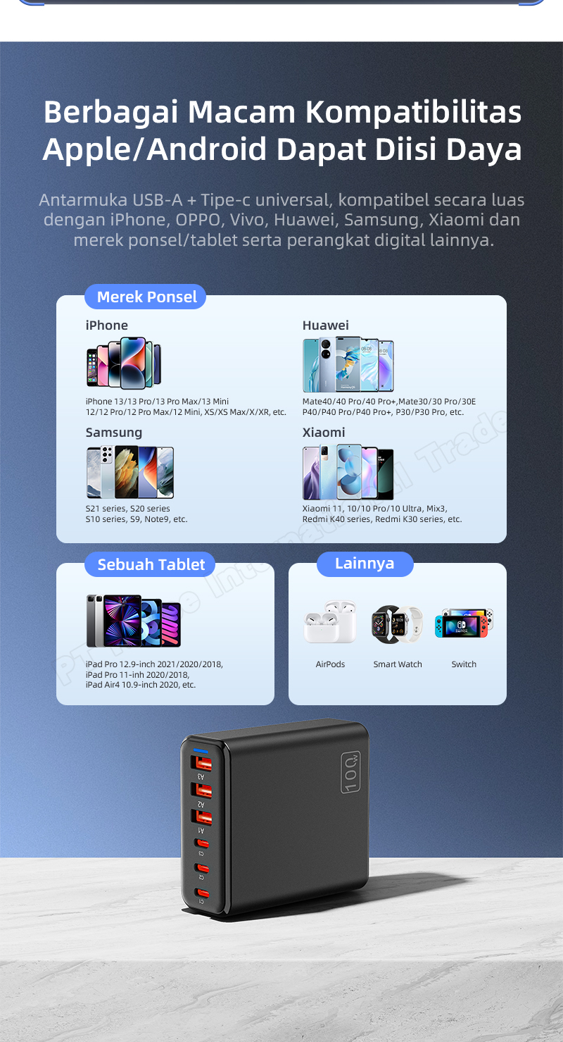 Jual BASIKE Charger iPhone Fast Charging Type C 120W 6-in-1 Adaptor for mobile iPad PC laptop ...