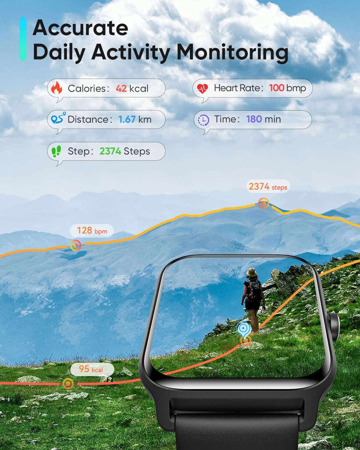 Jual Aolon GTS 2024 Smart Watch HD Large Screen Super Long Standby ...