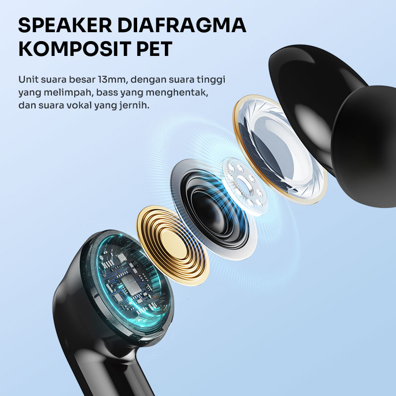 Jual ROBOT Headset Earphone TWS Bluetooth T70E TWS Earphone Airbuds ...