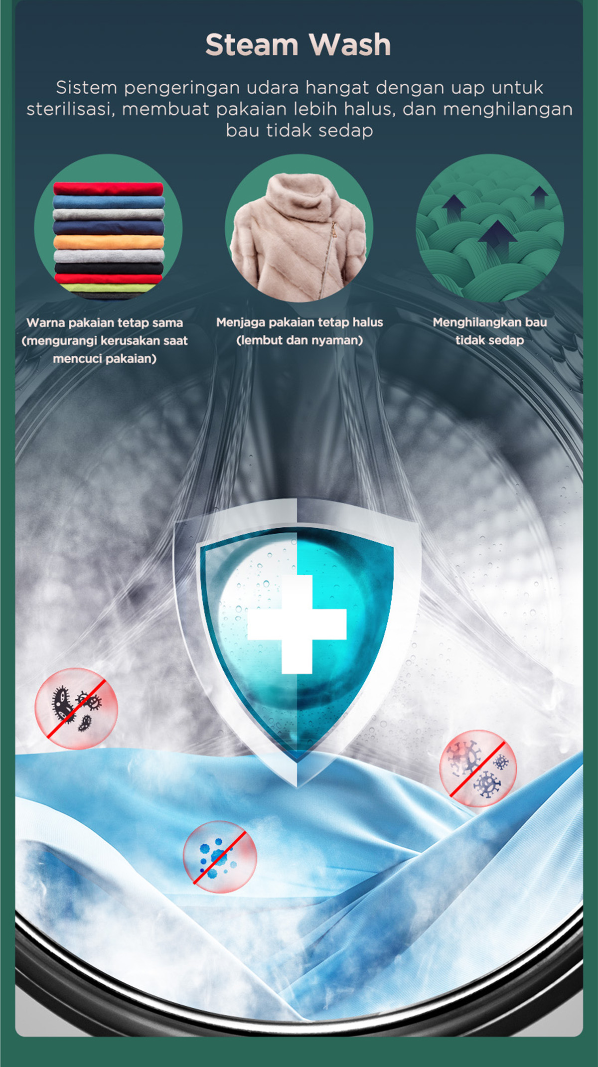 Jual TCL Mesin Cuci Front Loading Washer Dryer 10.5 kg - 100% Kering ...