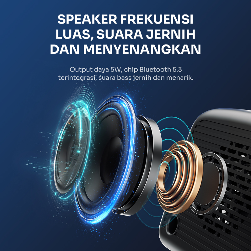 Jual ROBOT Speaker Bluetooth 5.3 Dual Smart Alarm Mode 1200mAh dengan ...