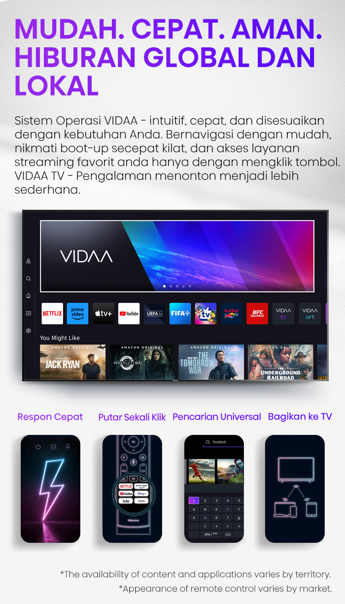Jual Hisense TV 40E4H Vidaa Smart Digital TV 40 inch FHD Desain ...