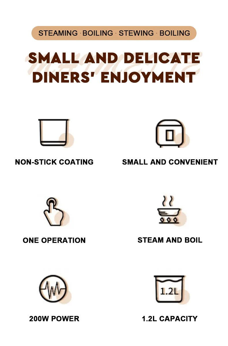 Jual MAIMEITE Rice Cooker Mini/Magic Com Mini Multifungsi/Panci anti ...