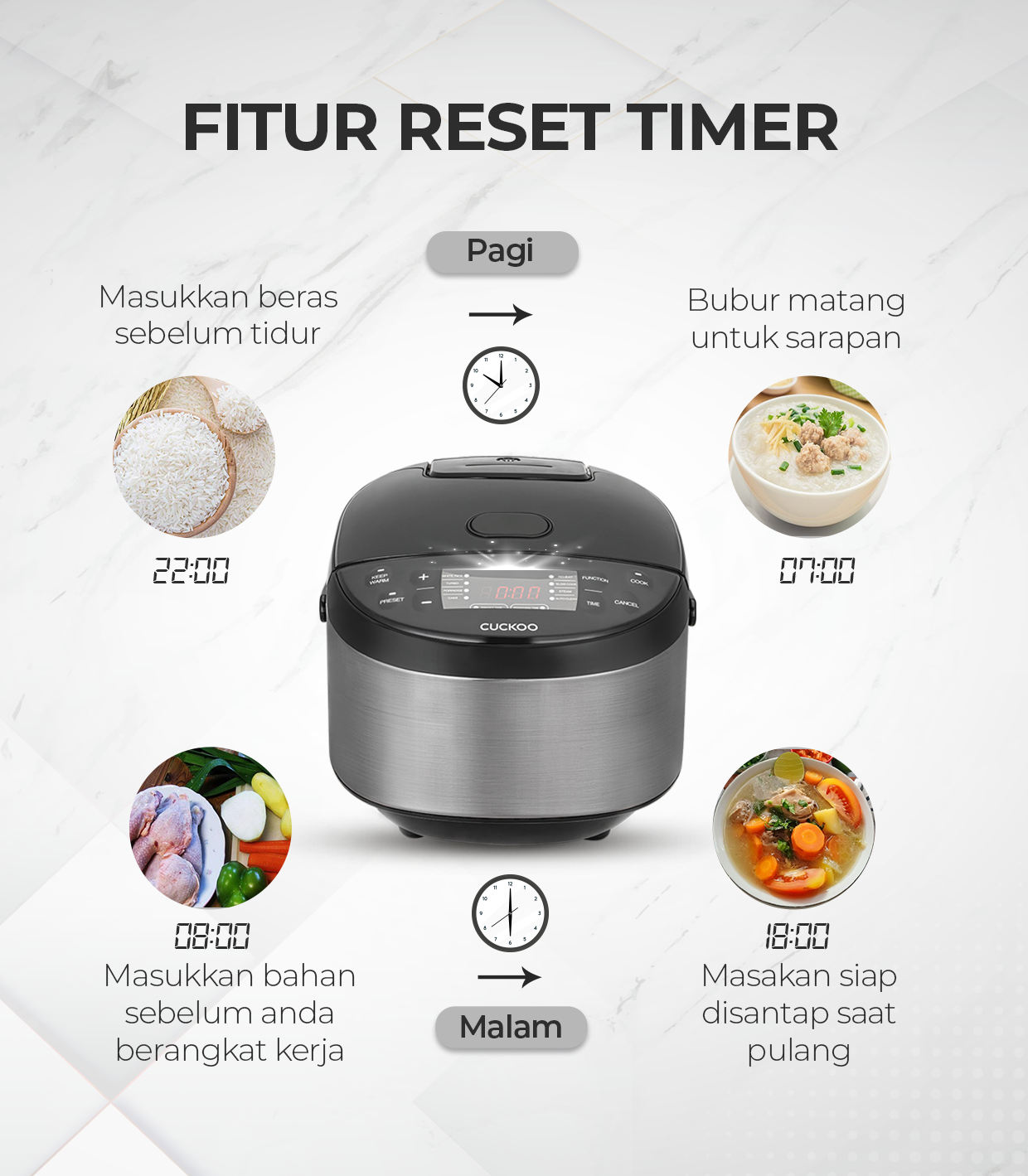 Jual CUCKOO Digital Rice Cooker 1 L CR-0680F Magic Com Penanak Nasi | Shopee Indonesia