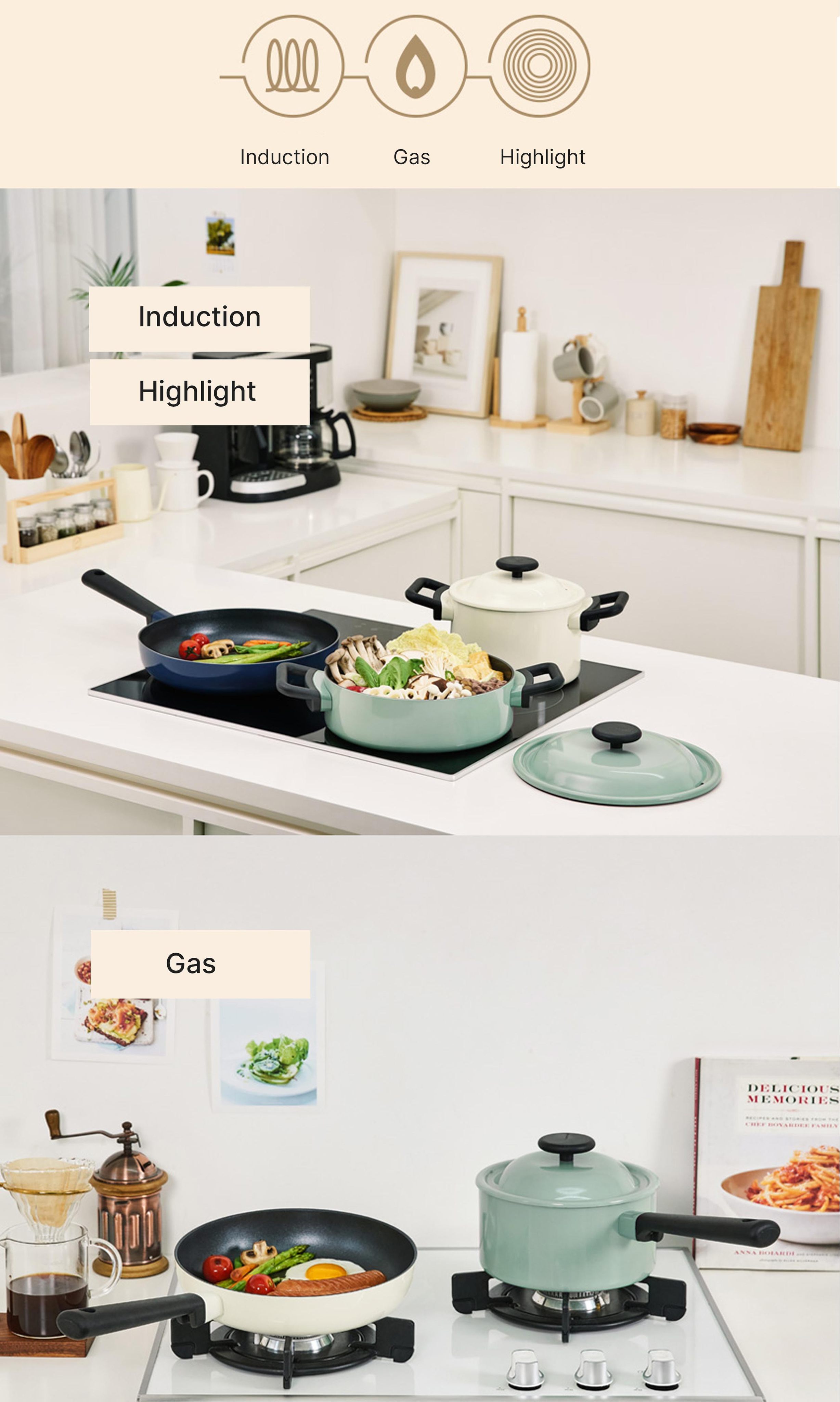 Jual LocknLock Decore Collection Mint Series Wajan Induksi | Shopee ...