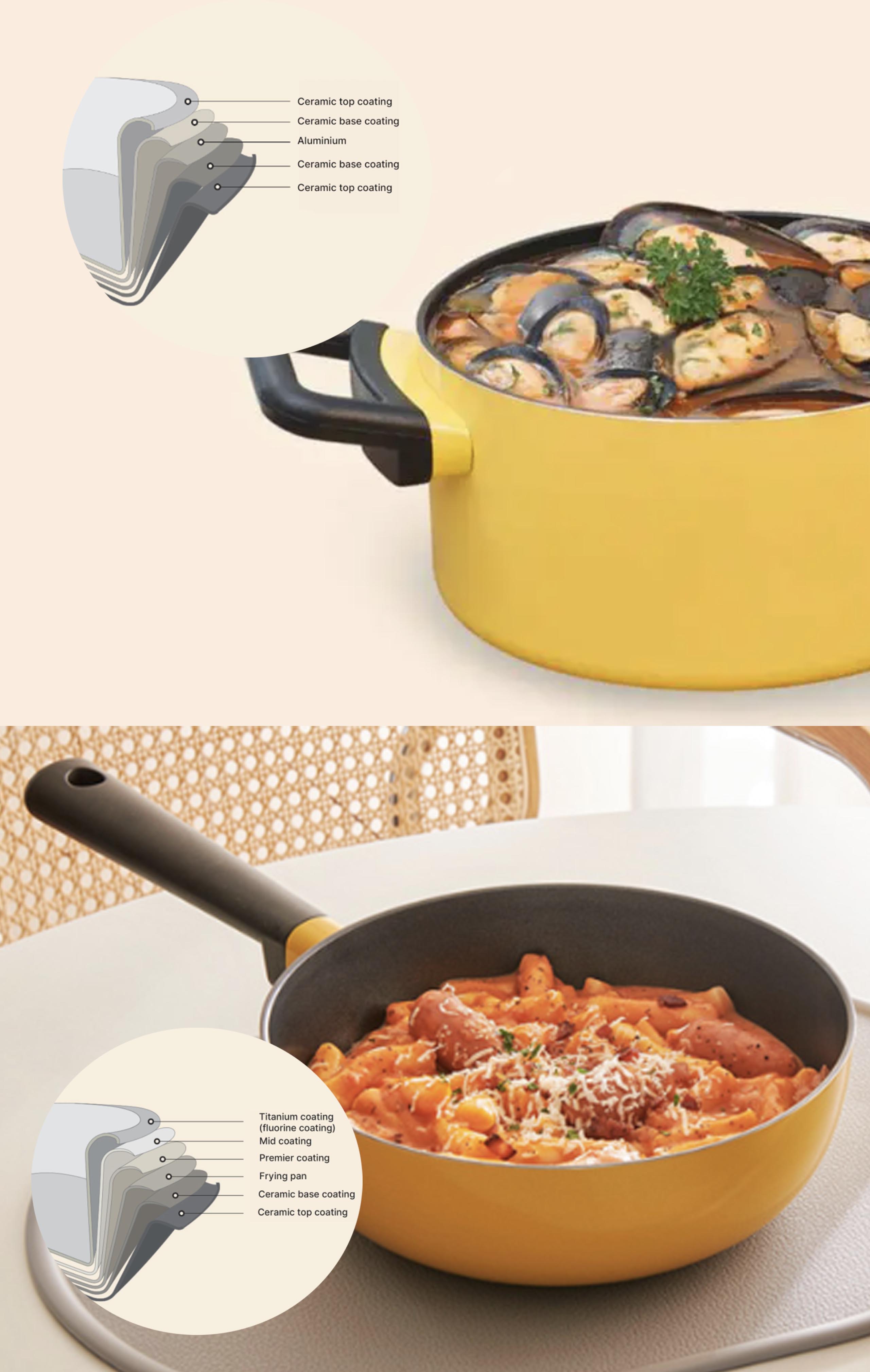 Jual LocknLock Decore Collection Vintage Yellow Series Wajan Induksi ...