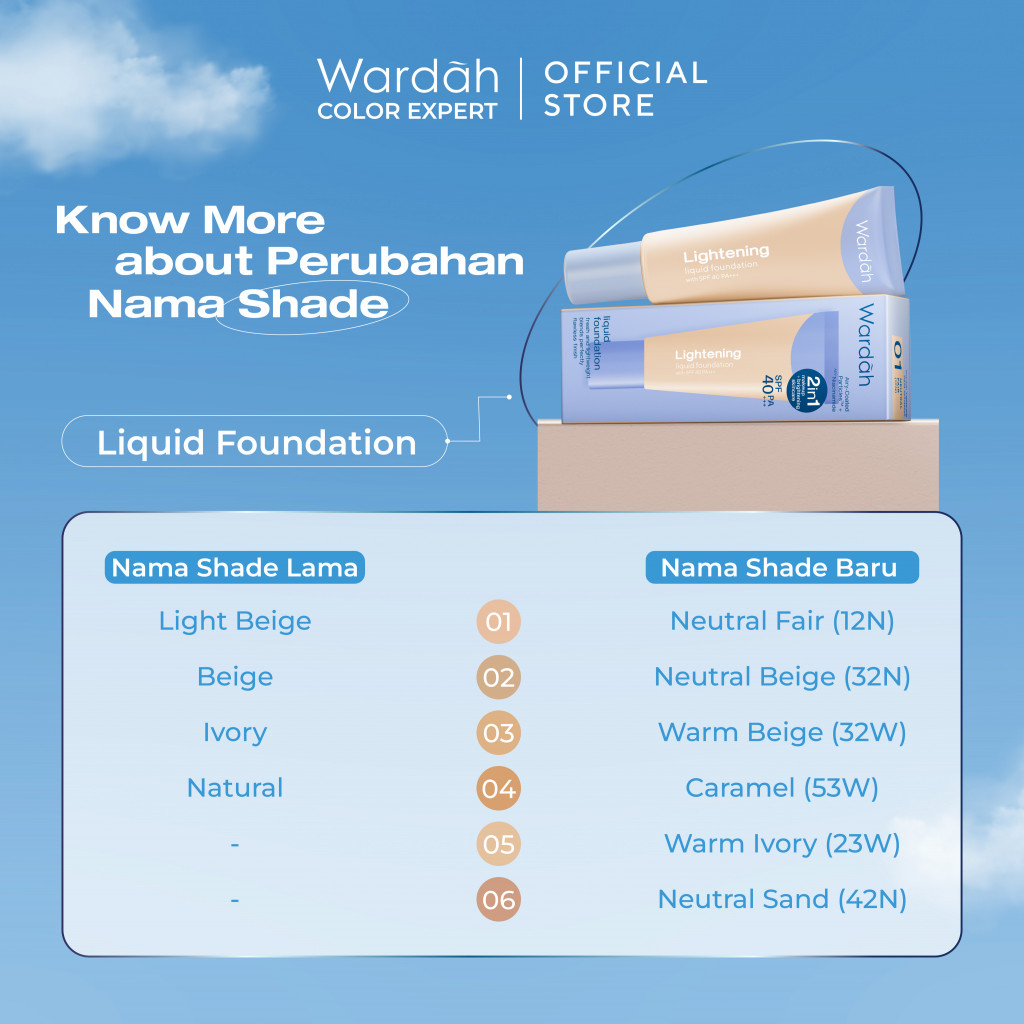 Jual Wardah Lightening Liquid Foundation SPF 40 PA+++ 6ml & 25ml | Shopee Indonesia