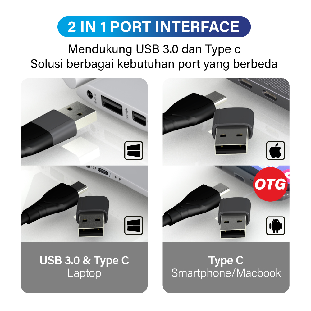 Jual USB Type C Hub Converter USB 3.0 OTG Type C 5 in 2 PX UCH05AC ...