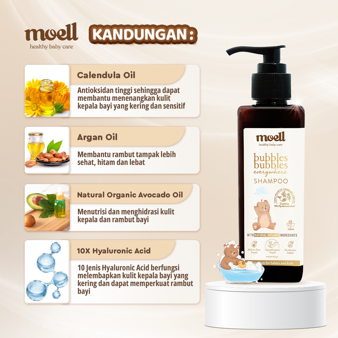 Jual Moell Hair Care - Hair Lotion 100gr & Shampoo 185gr - Menumbuhkan ...