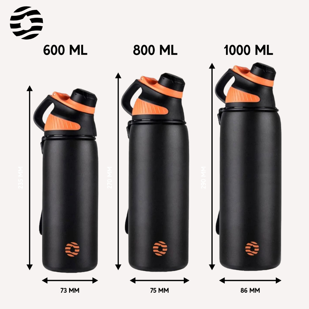 Jual FJbottle - Botol Portable Olahraga Stainless Steel 1 Liter Double ...