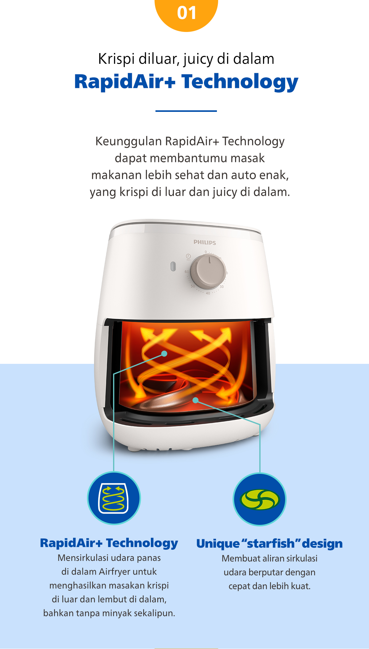 Jual Philips Airfryer Termurah Low watt - 800 watt - HD9100/20 Analog - Multifungsi - air fryer ...