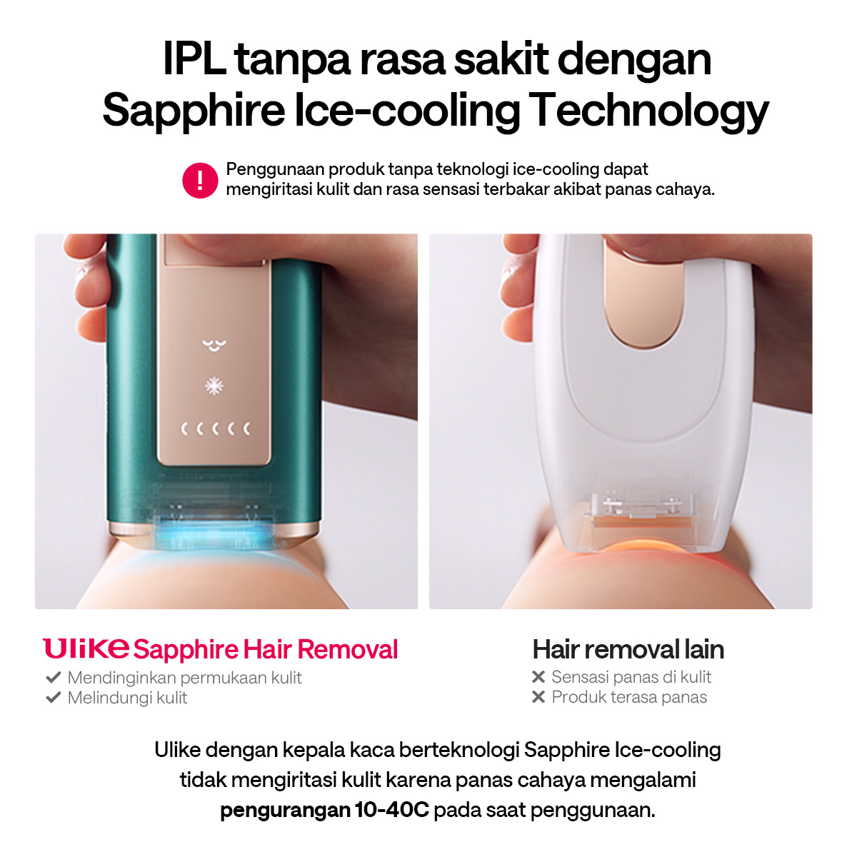 Jual Ulike Air 2 Ice Cooling IPL Hair Removal Device / Alat Penghilang ...