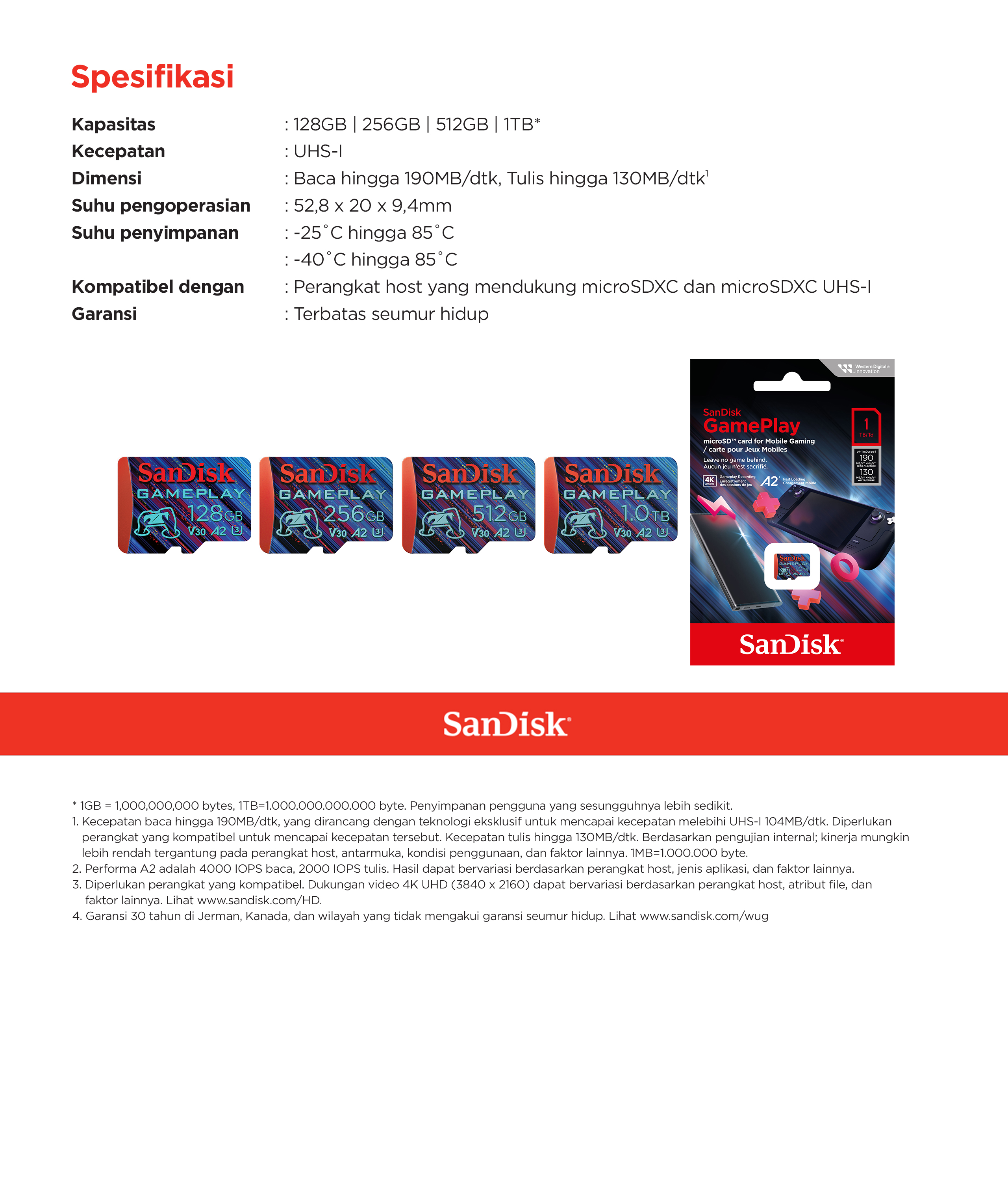 Jual SanDisk microSDXC Card GamePlay 1TB A2 U3 For Mobile Gaming 4K (Up to 190MB/s) | Shopee ...