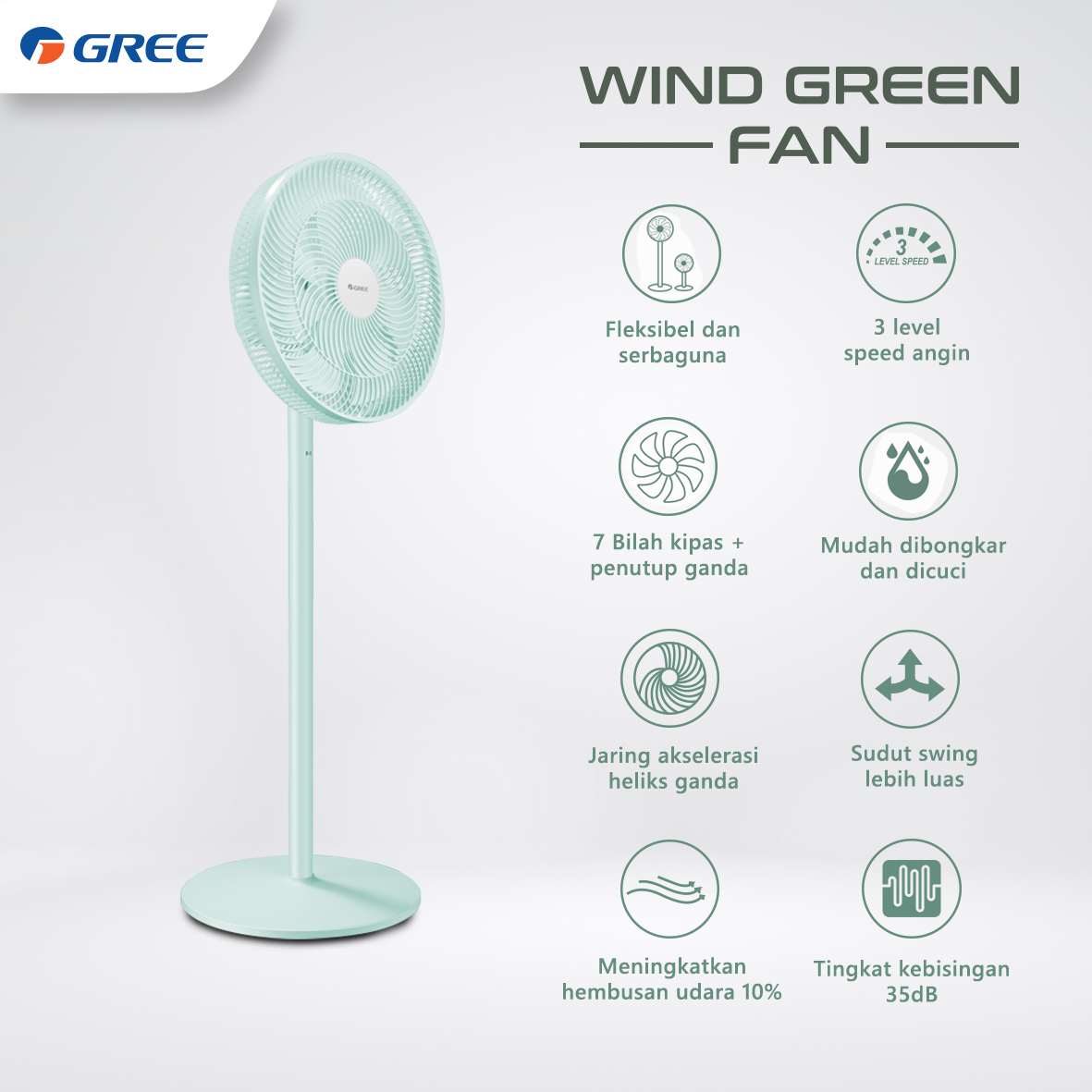 Jual [TERBARU] GREE Wind Green Fan - GCF-14iGN - Hijau | Shopee Indonesia