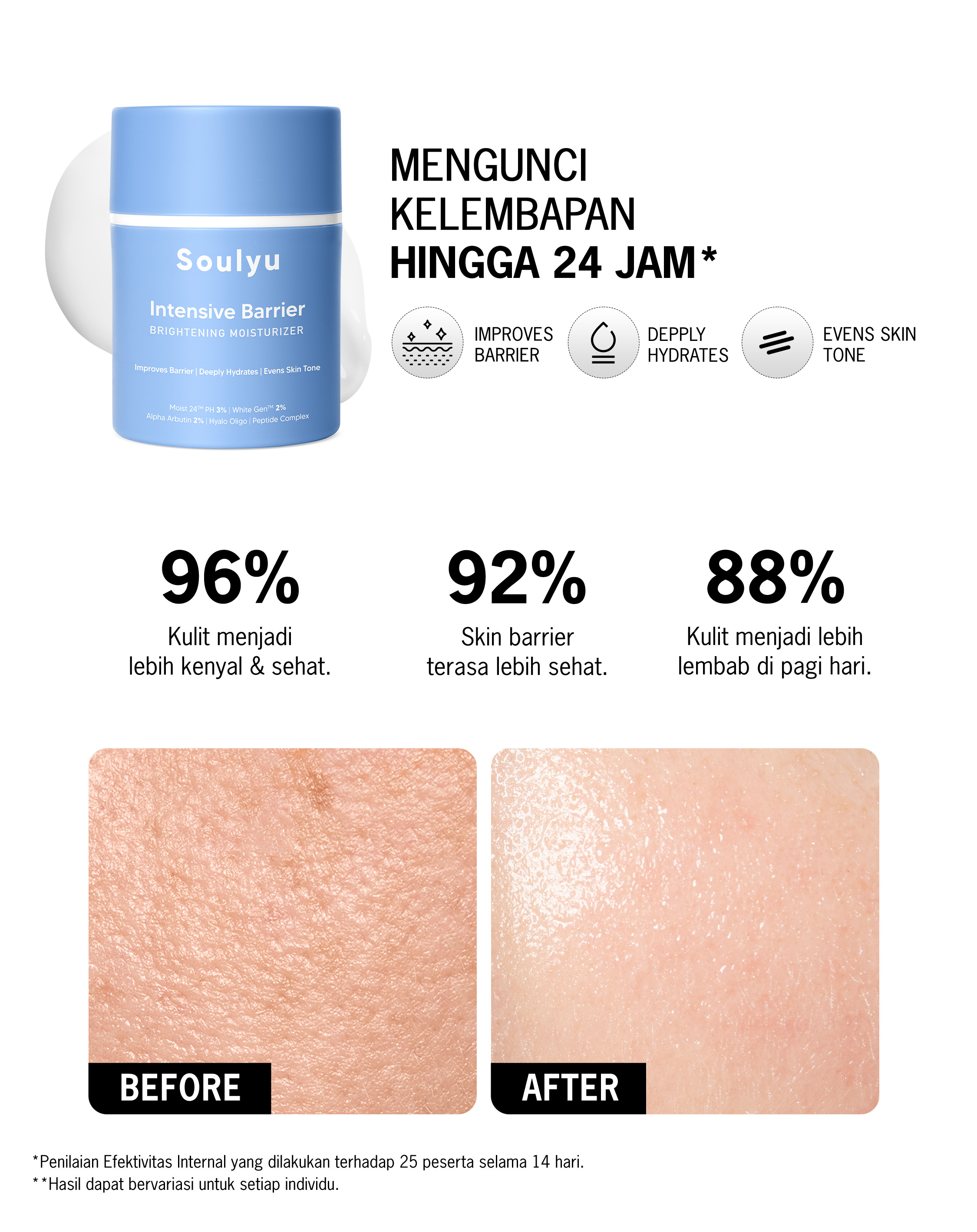 Jual SOULYU Intensive Barrier Brightening Moisturizer 30 ml - Improving ...