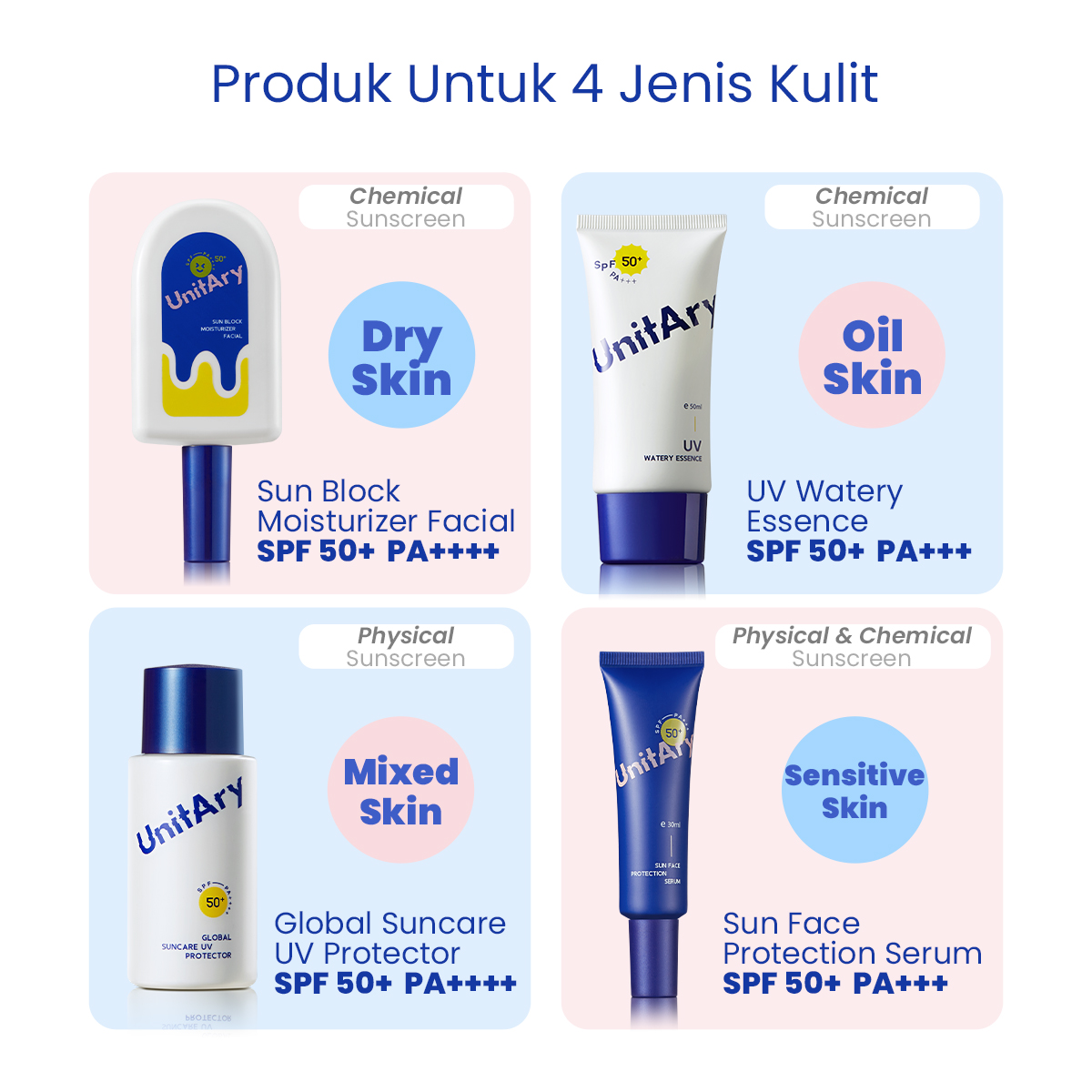 Jual UNITARY Global Suncare Sunscreen UV Protector SPF 50+ PA++++ 50ML ...