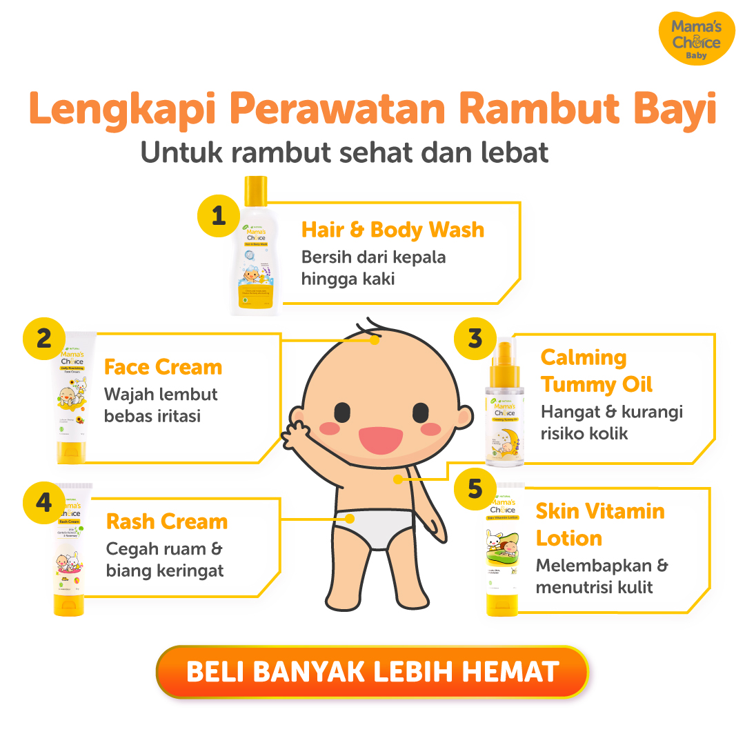 Jual Penumbuh Rambut Bayi | Baby Hair Vitamin Lotion Mama's Choice ...