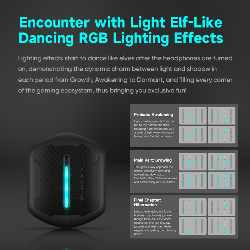 Jual HECATE EDIFIER GT2 true Wireless Gaming Earbuds | Shopee Indonesia