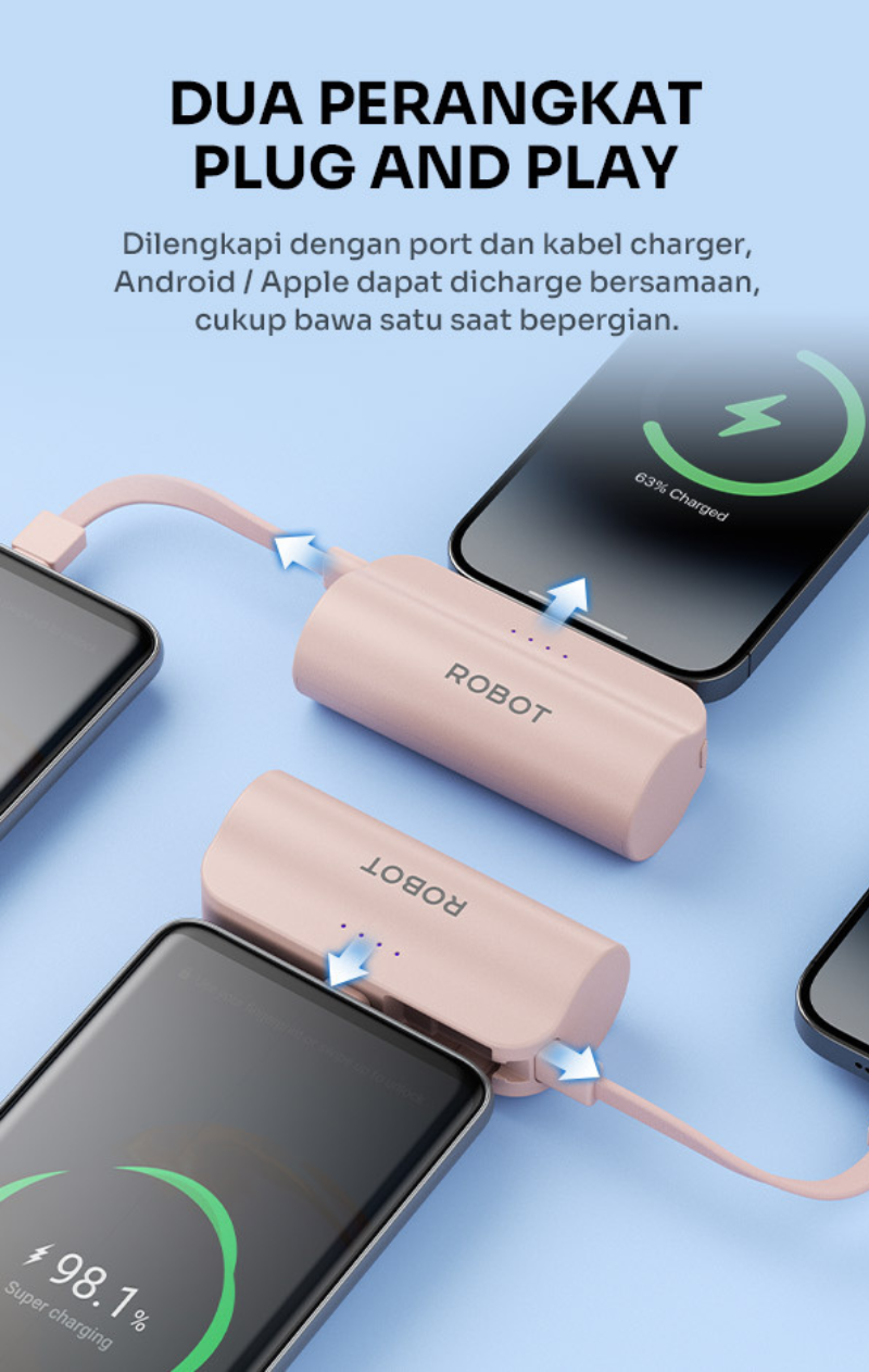 Jual ROBOT Powerbank Mini Fast Charging 4500mAh With Port and Cable ...