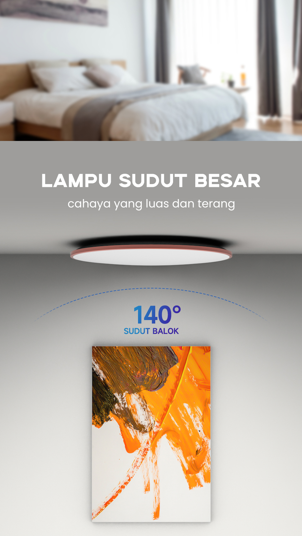 Jual HAN RIVER 3 Warna Lampu LED Kamar 48W 36W 20W Lampu Plafon ...