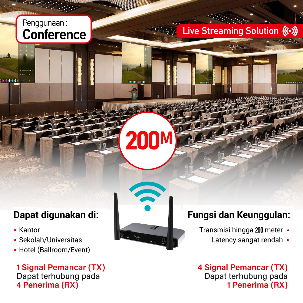 Jual Wireless HDMI Extender Audio Video Transmitter Receiver PX WTR ...