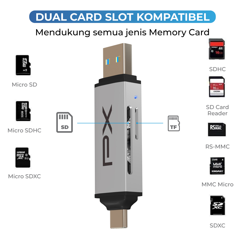 Jual Card Reader USB 3.0 Type C Micro SD High Speed OTG 2 in 1 PX UCR30 ...