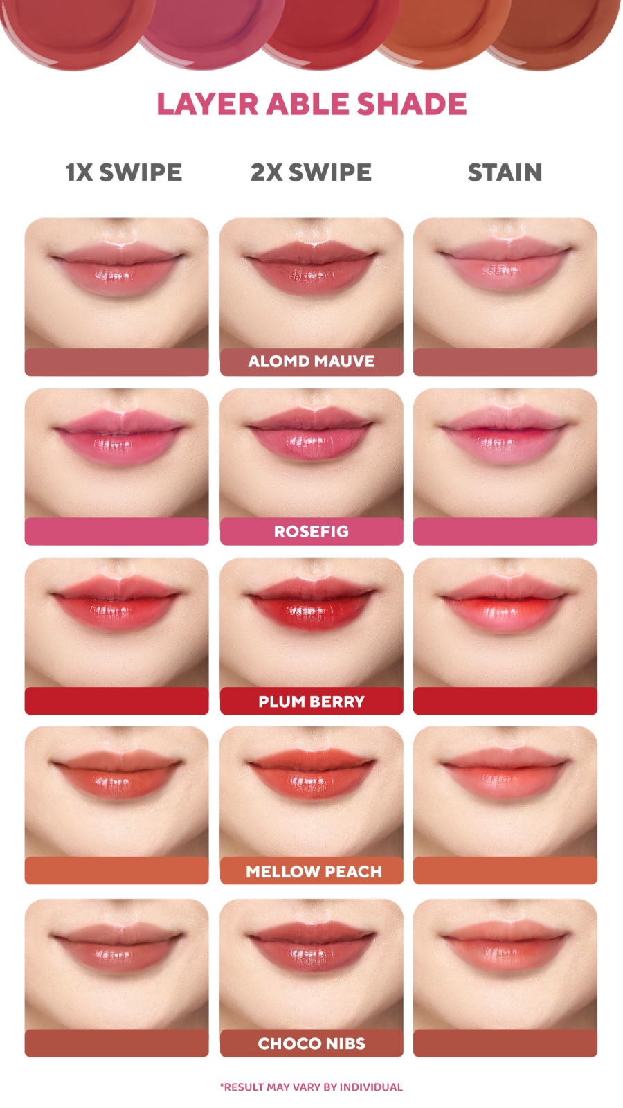 Jual True to Skin - Juicy Glass Tint , Longlasting Stain Anti Kering ...