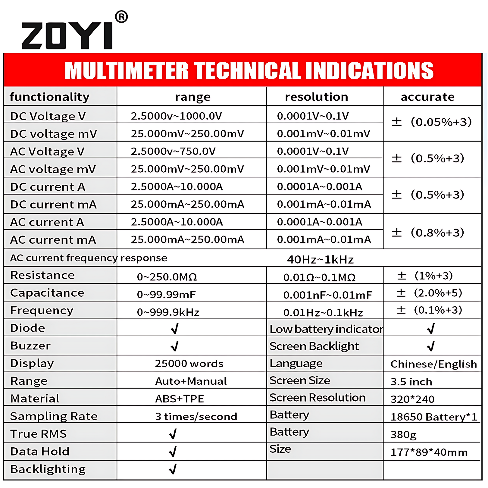 Jual ZOYI ZT-703S Digital Oscilloscope Multimeter 50Mhz Bandwidth ...