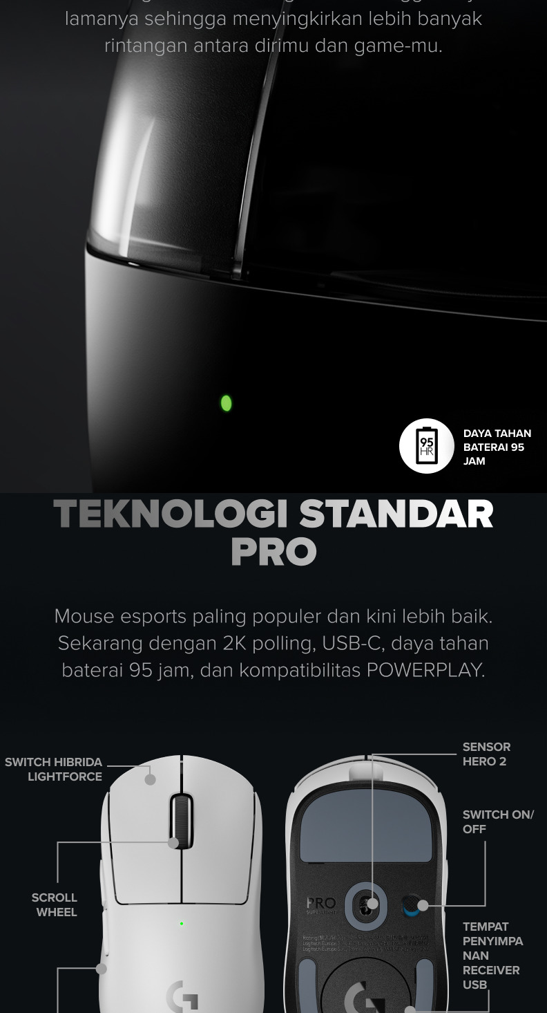 Jual Logitech G PRO X SUPERLIGHT 2 Mouse Gaming Wireless E-Sports ...