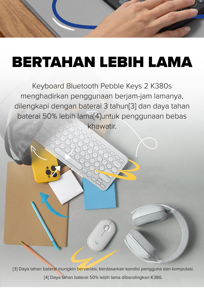 Jual Logitech Pebble Keys 2 K380s Keyboard Wireless Bluetooth® Multi ...