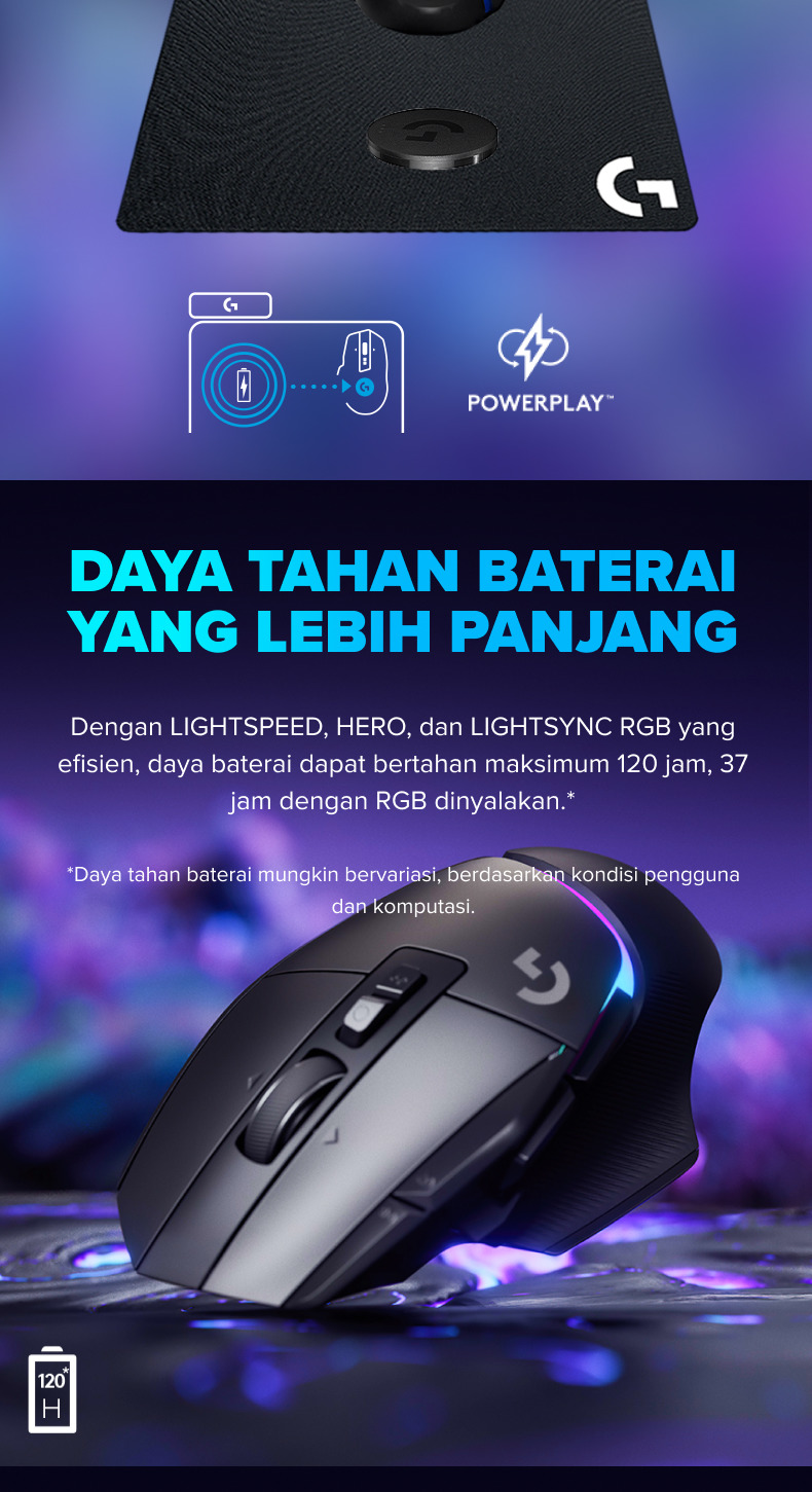 Jual Logitech G502 X Plus HERO High Performance Mouse Gaming Wireless RGB | Shopee Indonesia