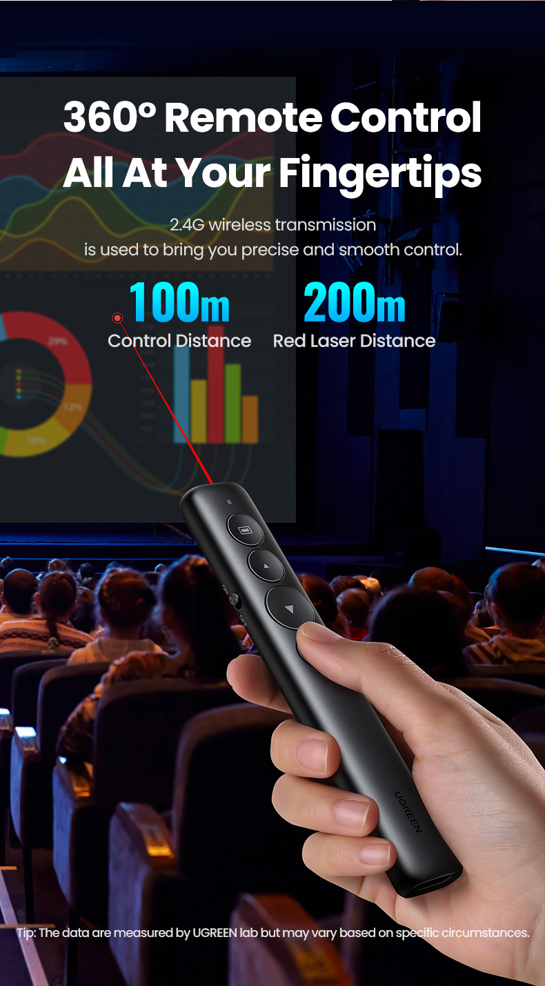Jual UGREEN Laser Pointer Remote Control Presenter Wireless 2.4ghz For Mac, Windows, Linux ...