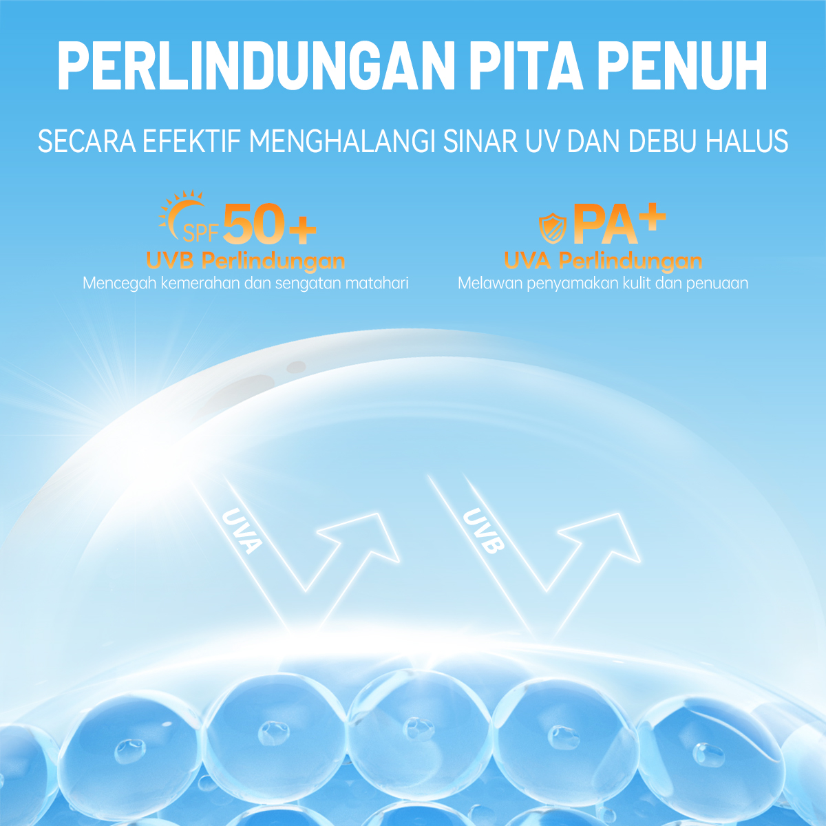 Jual ONLYOU Sunscreen Cream SPF50+ PA+ Tabir Surya Skincare Sunblock ...