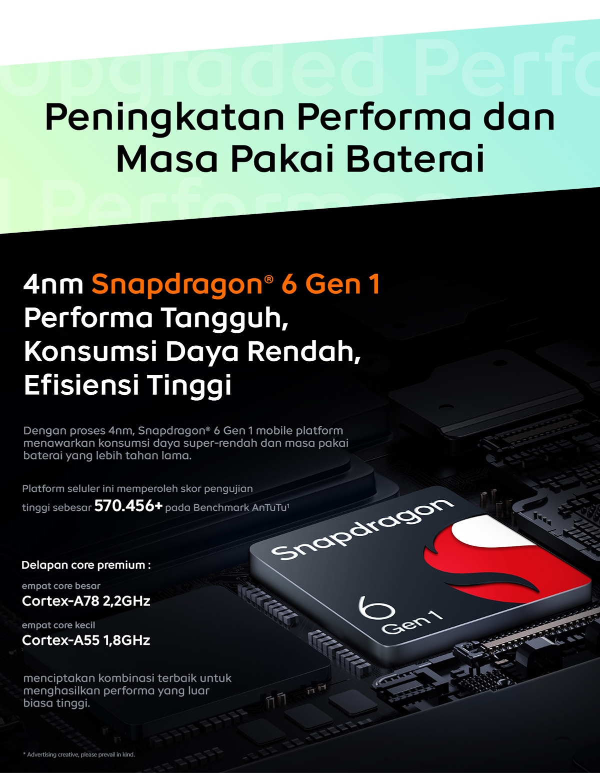 Jual vivo iQOO Z9x (8/256) Snapdragon 6 Gen 1 4nm (ANTUTU 570,456+), 6000 mAH, 1000 nits 120hz ...