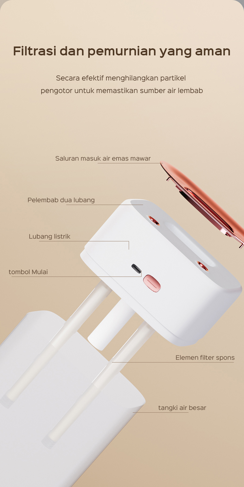 Jual HAN RIVER Humidifier Diffuser air purifier 1.3L Kapasitas tinggi ...