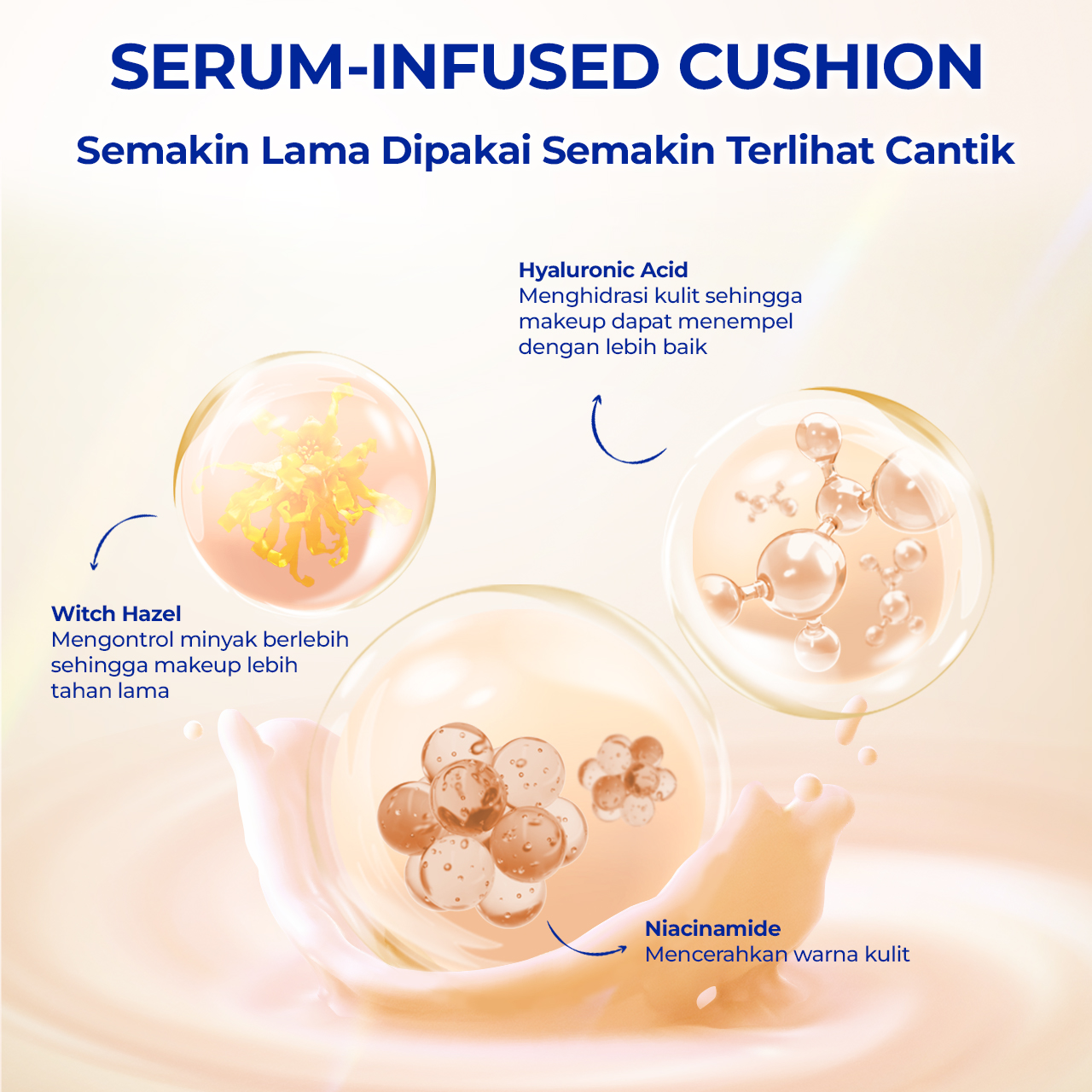 Jual BIOAQUA AquaLock ALL DAY Hybrid Cushion SPF35 PA+++ Bedak Cushion ...