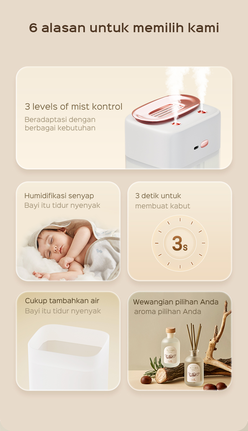 Jual HAN RIVER Humidifier 1.3L Diffuser Kapasitas Besar Pengoperasian ...