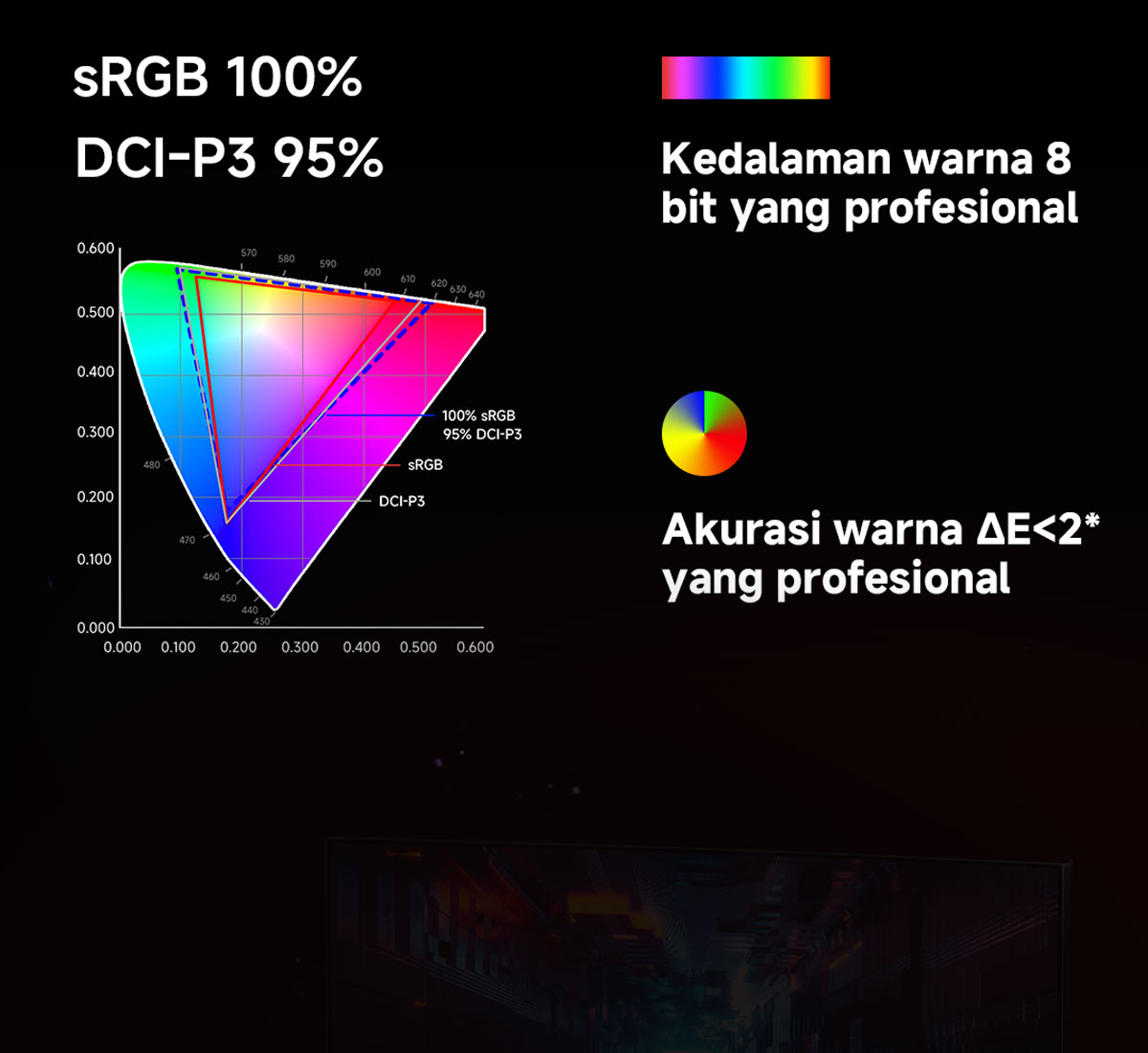 Jual Xiaomi Gaming Monitor G27Qi 2K | Panel LCD IPS cepat | Refresh ...