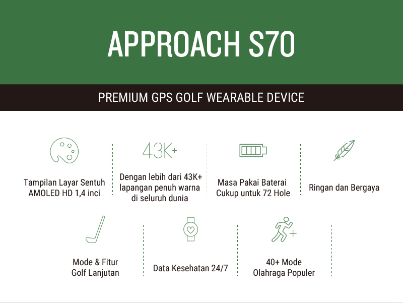 Jual Garmin Approach S70 47 mm - Black Copper Edition | Shopee Indonesia