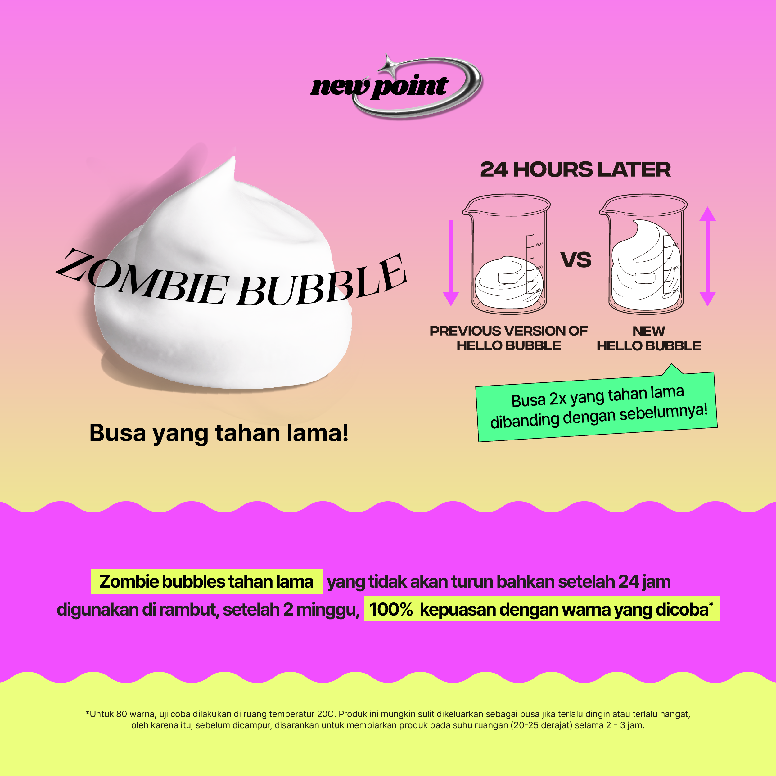 Jual NEW mise en scene Hello Bleach Primer Bubble - Bleaching Rambut ...